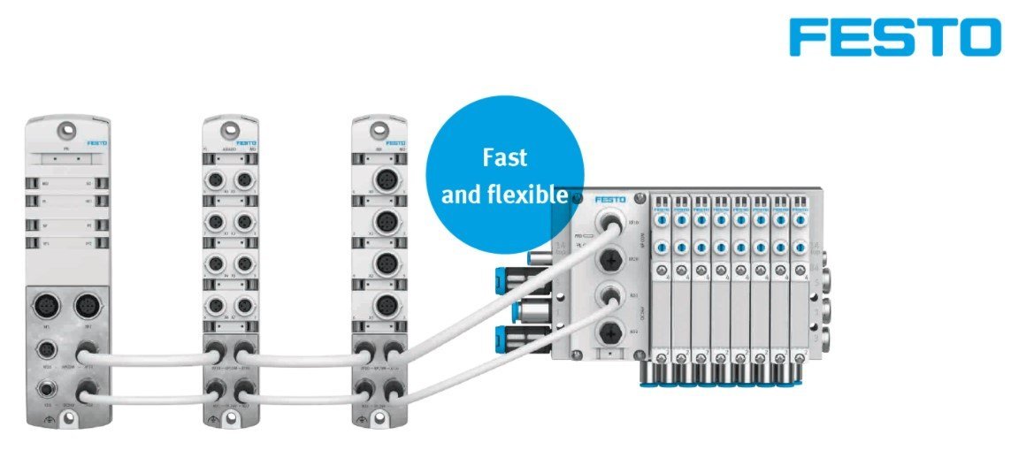 Festo Decentralt Remote I/O system CPX-AP-I - Wexoe AB